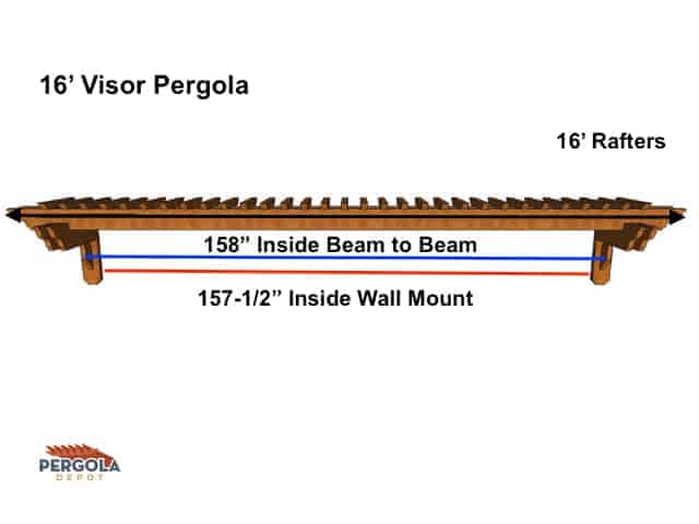 The Visor Pergola Kit | Order Garage and Eyebrow Pergolas - Pergola Depot