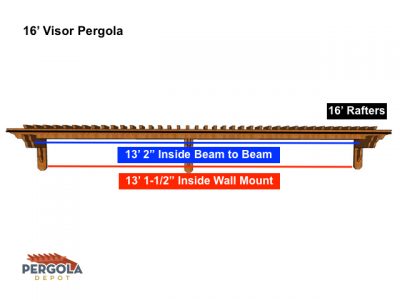 The Visor Pergola Kit | Order Garage and Eyebrow Pergolas - Pergola Depot