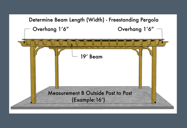 Pergola Height And Rafter Spacing Measurement Guide 2022 