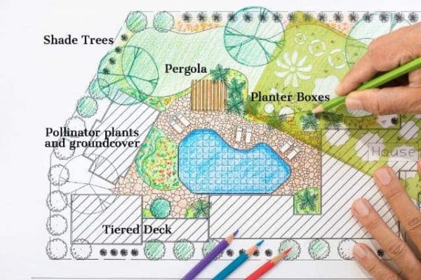 Outdoor Patio Designs | Explore Outdoor Patio Design Ideas & How to Get ...