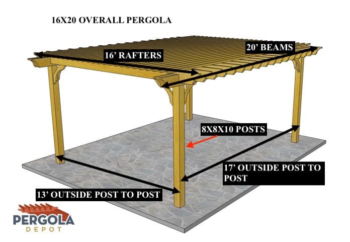Home Depot Pergola Posts