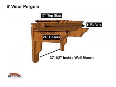 The Visor Pergola Kit | Order Garage and Eyebrow Pergolas - Pergola Depot