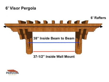 The Visor Pergola Kit | Order Garage and Eyebrow Pergolas - Pergola Depot