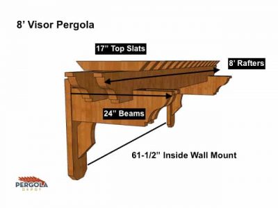 The Visor Pergola Kit | Order Garage and Eyebrow Pergolas - Pergola Depot
