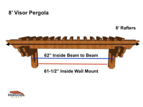 The Visor Pergola Kit | Order Garage and Eyebrow Pergolas - Pergola Depot