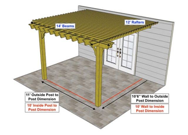 Popular Pergola Sizes – Pergola Depot