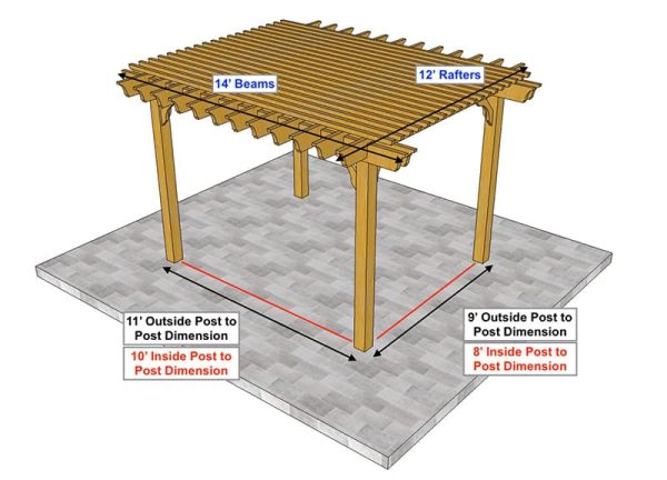 12' x 14' Pergolas - Pergola Depot