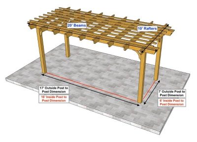 10x20 Pergola Kits - Pergola Depot