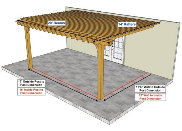 Custom Pergola Kits | Order a Customizable Wood Pergola from Pergola Depot