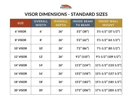 The Visor Pergola Kit | Order Garage and Eyebrow Pergolas - Pergola Depot